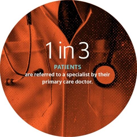 About Us | First Primary Care